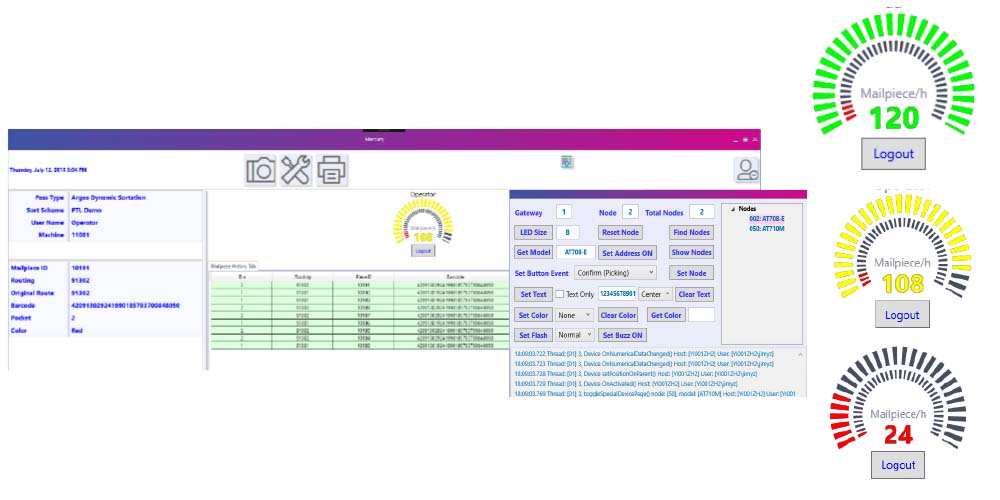 BlueCrest | SortAssist Manual Parcel Sorting Center